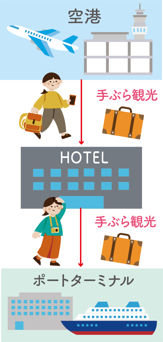【神戸ビーフが当たる】神戸フライ&クルーズ 非日常が味わえるごほうび旅｜特集 | リビング仙台Web